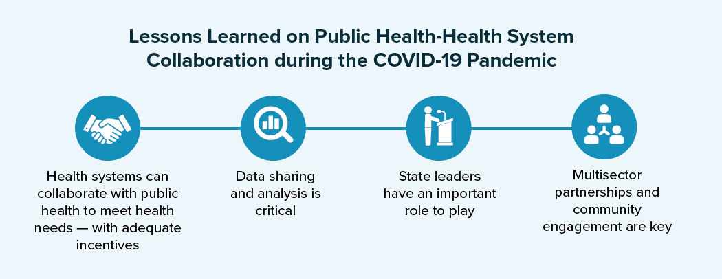Public Health Modernization Toolkit: About This Toolkit and Our ...