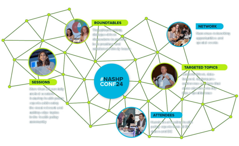 NASHP's Annual State Health Policy Conference | September 9–11 in ...