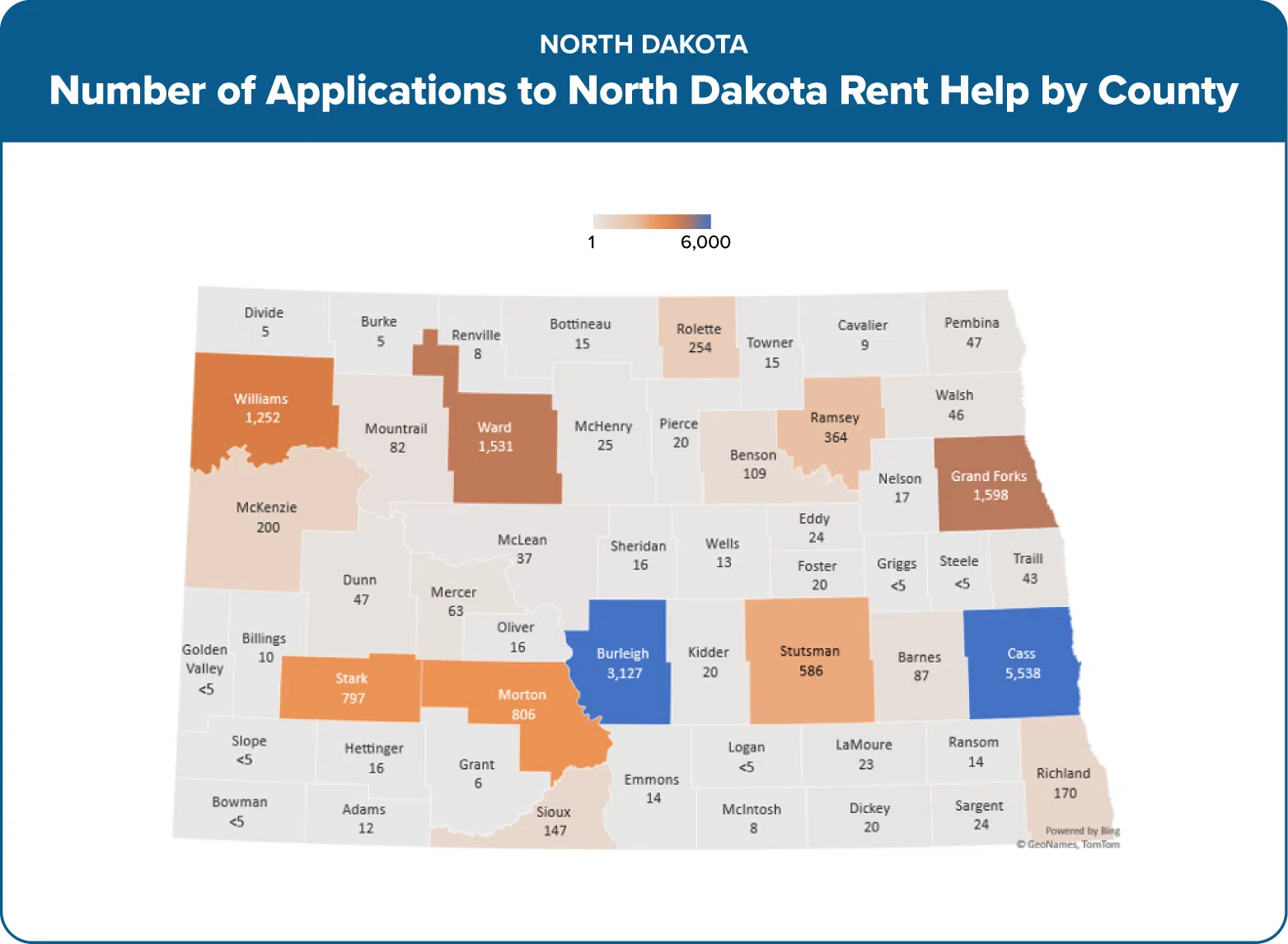 Using Spatial Patterns to Focus Health and Housing Policy and Investment: A North Dakota Case ...