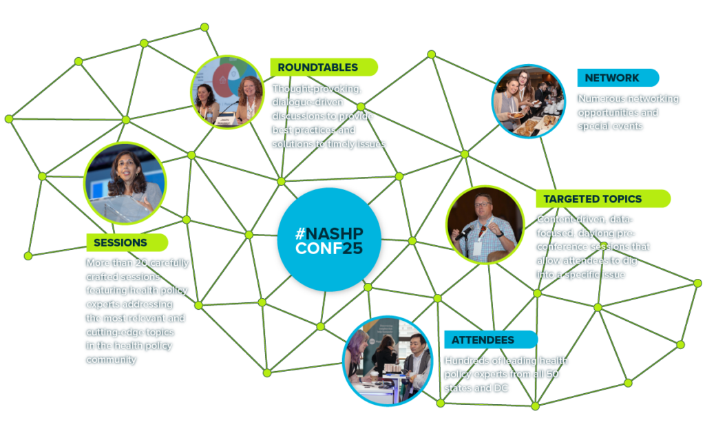 NASHP's Annual State Health Policy Conference | September 8–10 in San ...